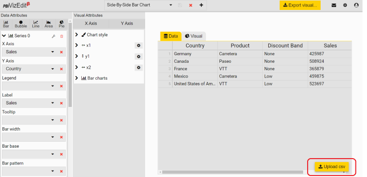 Create Side By Side Bar Charts Visual For Power BI PBI VizEdit